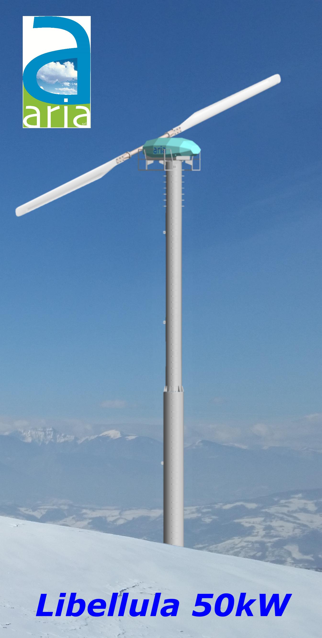 Catalogue of Small Wind Turbines